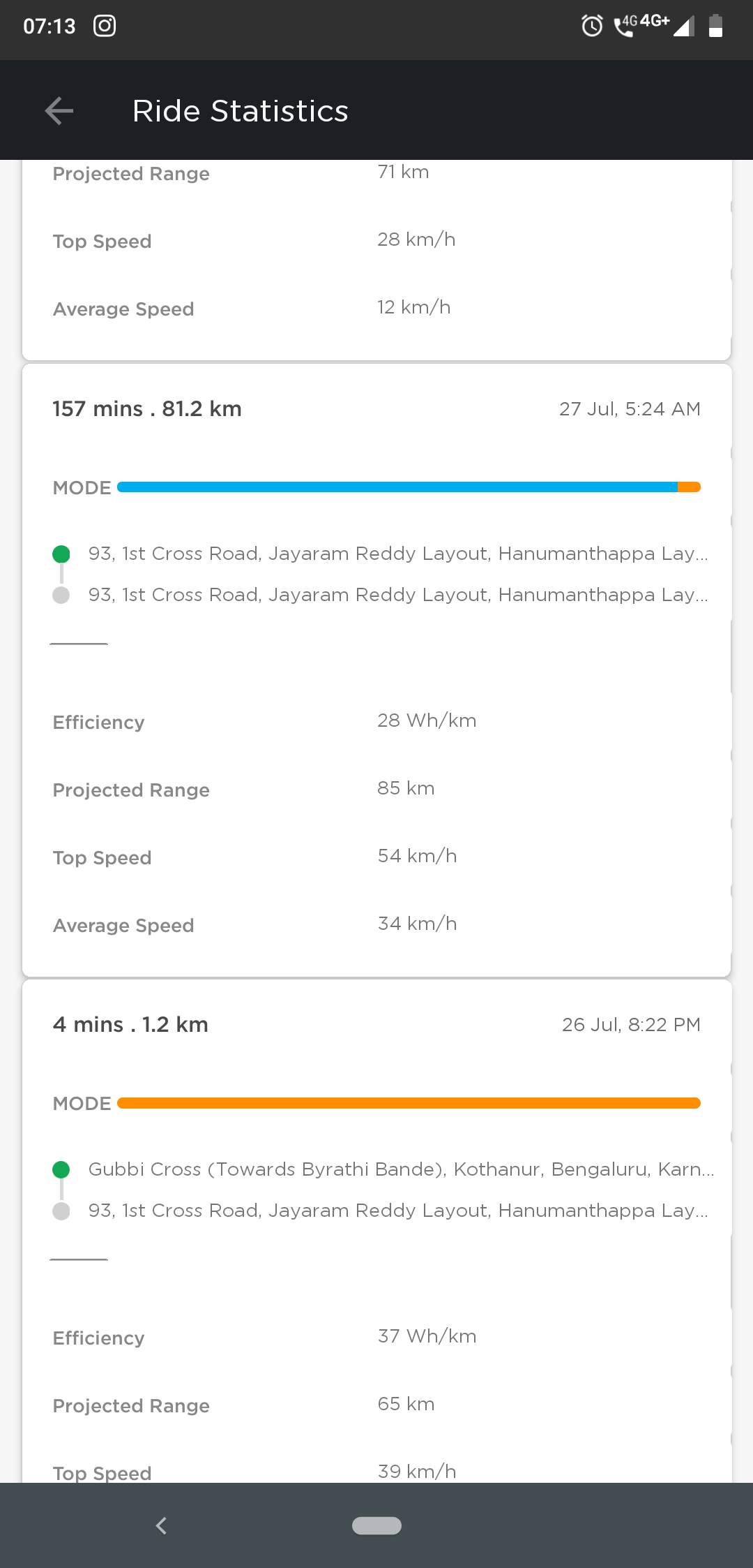 Battery SoC Indicator - Vehicle intelligence - Ather Community